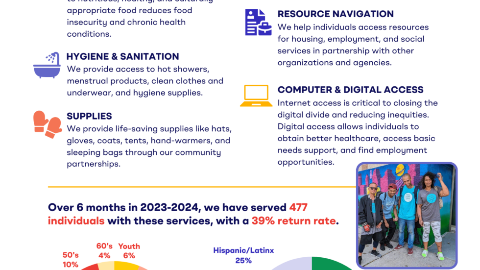 Drop-in Services - GMCC